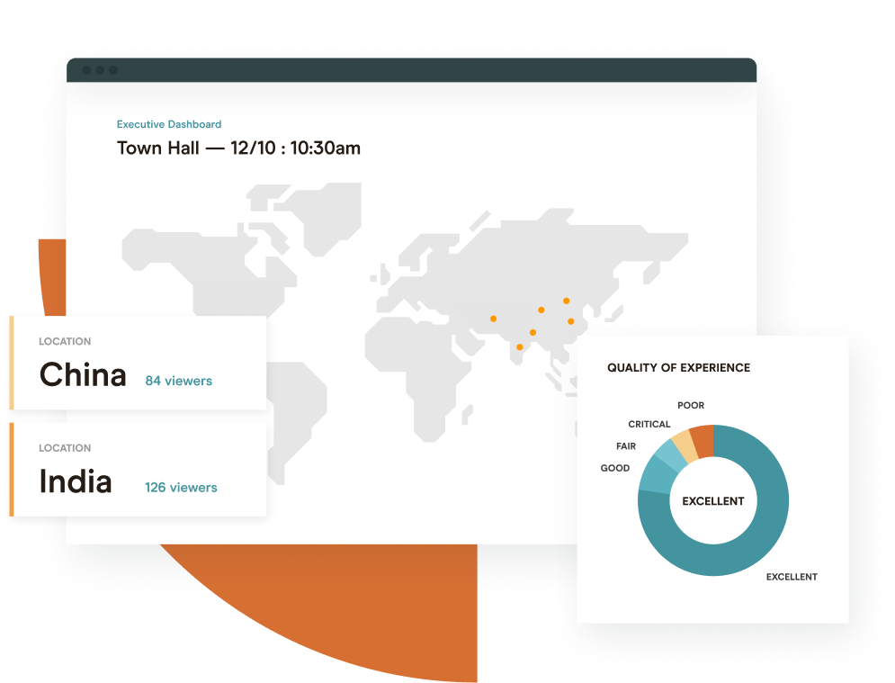 Guide to Hive Streaming and VX platform